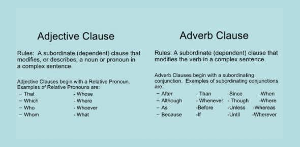  Adverb Clause Definition And Examples What Is An Adverb Definition And Examples Of Adverbs 